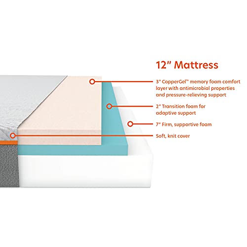 Craft & Trade Memory Foam Mattress, 12 Inch CopperGel Cooling, CertiPUR-US Certified, Bed-in-a-Box, Queen