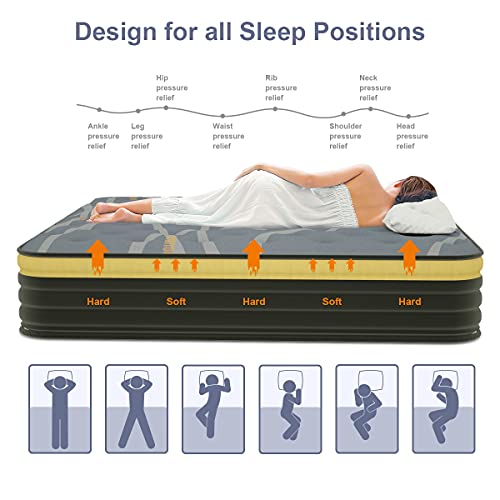 Elfreda Short Queen Mattress, RV Mattress (60''x74 12 inch Pillow Top Innersprings Hybrid Mattress, Memory Foam and Pocket Spring Firm Mattress, Supportive & Pressure Relief Mattress, Bed in a Bag