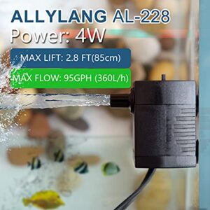 ALLYLANG Mini Aquarium pump, super quiet submersible pump (95GPH4W) for aquarium tanks, water gardens, hydroponic systems, desktop fountains and pet fountains