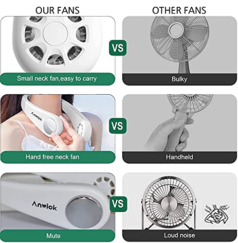 Anwick Portable Neck Fan, Hands Free Bladeless Personal Fan, 3 Speed Leafless Rechargeable USB Wearable Cooling Fan, 360° Cooling Hanging Fan, Women Men Office Travel