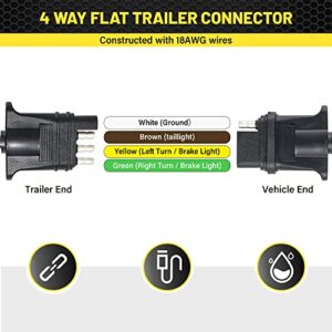 Oyviny 4 Way Flat Trailer Extension Coiled Cable 3 Feet 4 Pin Male and Female Wiring Harness Adapter 36" Stretchable Coiled Extension Wiring Cable with Dust Cover Plug & Play Connector 18 Guage