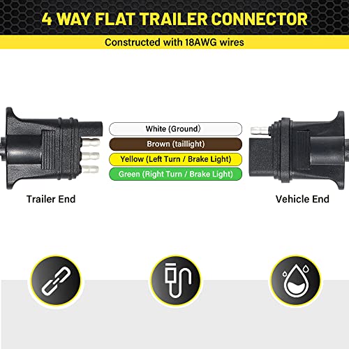 Oyviny 4 Way Flat Trailer Extension Coiled Cable 3 Feet 4 Pin Male and Female Wiring Harness Adapter 36" Stretchable Coiled Extension Wiring Cable with Dust Cover Plug & Play Connector 18 Guage