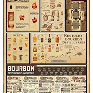 CCPARTON Custom Metal Signs for Wall Bourbon Knowledge Tin Sign,Whiskey Bourbon Bar Frames Wall Decor