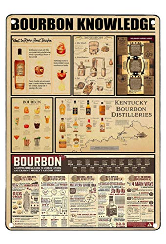 CCPARTON Custom Metal Signs for Wall Bourbon Knowledge Tin Sign,Whiskey Bourbon Bar Frames Wall Decor