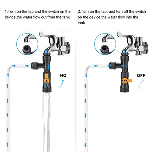 GLOGLOW Aquarium Water Changer, Fish Tank Water Changer Faucet Adapter Replacement Faucet Nozzles Pump with 2 Faucet Adapters Aquarium Water Changer Flow Control Valve Assembly