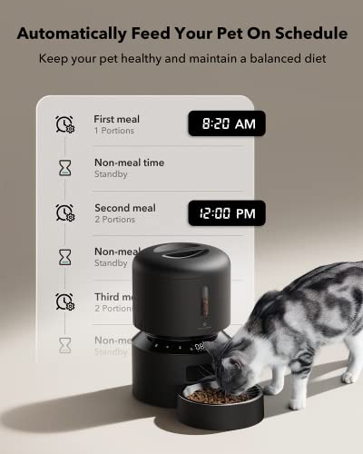 PETLIBRO Automatic Cat Feeder, Pet Dry Food Dispenser Triple Preservation with Stainless Steel Bowl & Twist Lock Lid, Up to 50 Portions 6 Meals Per Day, Granary for Small/Medium Pets