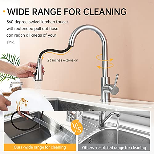 Hiqufet Kitchen Faucet with Pull Down Sprayer Brushed Nickel, High Arc Single Handle Kitchen Sink Faucet, Commercial Modern Farmhouse rv Stainless Steel Kitchen Faucets, Llave de fregadero de cocina