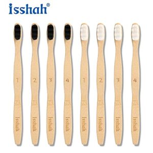 Isshah Extra Soft Bamboo Toothbrush, Micro Nano 20,000 Bristles Toothbrushes for Sensitive Gum, Pack of 8