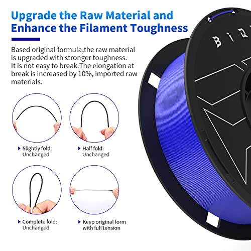 BIQU 3D Printer Filament PLA 1.75mm 1kg Spool (2.2lbs), Dimensional Accuracy +/- 0.03mm, Non-Tangling Non-Clogging Non-Stringing Tough PLA 3D Printing Filament for Most FDM 3D Printer - Blue