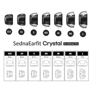 AZLA SednaEarfit Crystal for AirPods Pro 2nd & 1st Gen / 2 Pairs (Size MS)