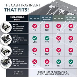 Cash Drawer Tray - 11.7 x 10.3 x 2.3 Inch Cash Register Insert - 4 Bill / 5 Coin Replacement Cash Tray for Volcora 13” Fully-Removable Drawers - Stainless Steel Currency Compartment Money Storage