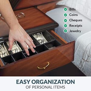 Cash Drawer Tray - 11.7 x 10.3 x 2.3 Inch Cash Register Insert - 4 Bill / 5 Coin Replacement Cash Tray for Volcora 13” Fully-Removable Drawers - Stainless Steel Currency Compartment Money Storage