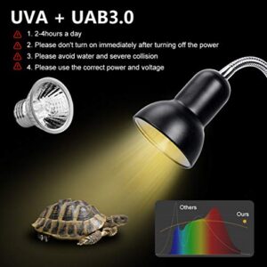 ECOSI 25W UVB Bulb UVA Light Halogen Basking Bulb Reptilian Lamp Lizard Lamp E27 UV Heating Lamp Spot Lamp Full Spectrum Sun Lamp Sunbathe Heat Bulb/Lamp/Light for Turtle Reptile Lizard Habitat-6 Pcs