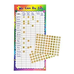 kenson kids we can do it! customizable dry erase incentive chart (14 1/2"x 30") with cling reward smiley face stars - home, school, preschool classroom by makers of the i can do it! reward chart