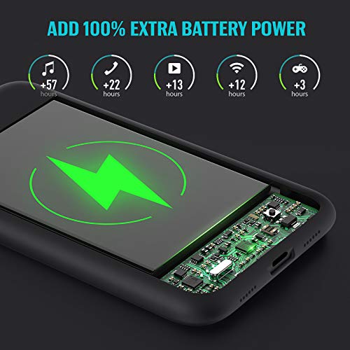 Battery Case for iPhone 12/12 Pro,[6800mAh] Protective Portable Charging Case Rechargeable Charger Case Extended Battery Pack for Apple iPhone 12/12 Pro (6.1inch)