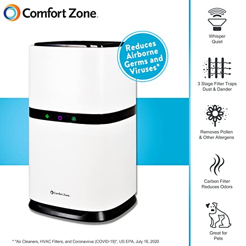 Comfort Zone CZAP102WT H13 Clean Compact HEPA Air Purifier, 12-hour Timer, 150-square feet, Removes Allergens, Dust, and Pollutants, Promotes Healthy Air Quality in your Home or Office