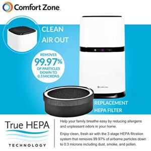 Comfort Zone CZAP102WT H13 Clean Compact HEPA Air Purifier, 12-hour Timer, 150-square feet, Removes Allergens, Dust, and Pollutants, Promotes Healthy Air Quality in your Home or Office