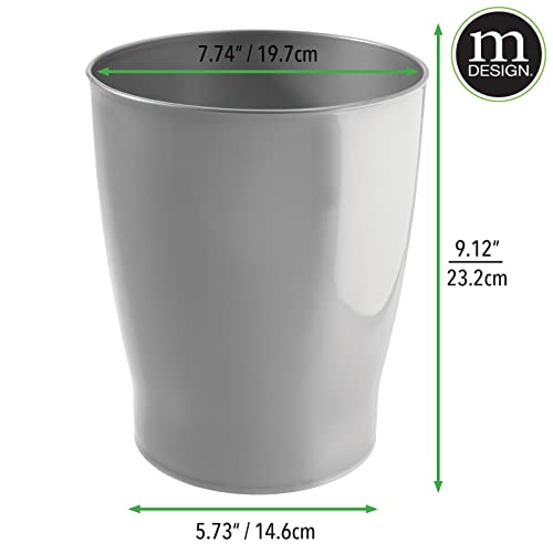 mDesign Round Plastic Bathroom Garbage Can, 1.25 Gallon Wastebasket, Garbage Bin, Trash Can for Bathroom, Bedroom, and Kids Room - Small Bathroom Trash Can - Fyfe Collection - 2 Pack, Silver