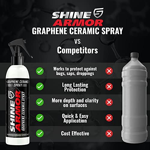 SHINE ARMOR Graphene Ceramic Coating for Cars | Highly Concentrated for Vehicle Paint Protection and Shine with Hydrophobic Top Coat SiO2 Technology Premium Gloss 8 Fl Oz