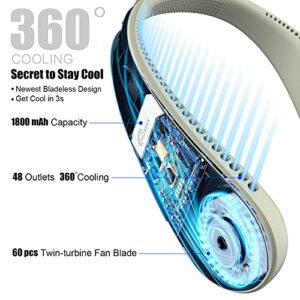 HAO TOO Portable Neck Fan, Wearable Air Conditioner, USB Charging, Hanging Neck Headset Design, 360° Rotation, 3 Levels Adjustable, Suitable For Travel, Sports, Office