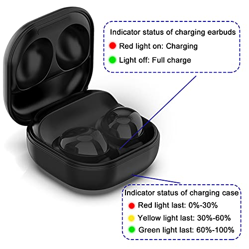 Wired Charging Case Compatible with Samsung Galaxy Buds Pro Only, Replacement Charger Case Dock Station for Galaxy Buds Pro Bluetooth Earbuds (Black)