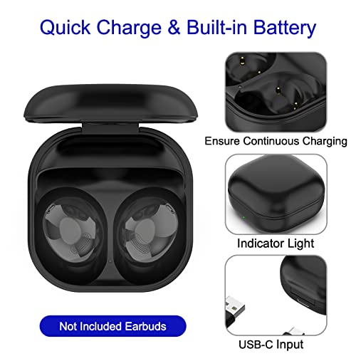 Wired Charging Case Compatible with Samsung Galaxy Buds Pro Only, Replacement Charger Case Dock Station for Galaxy Buds Pro Bluetooth Earbuds (Black)