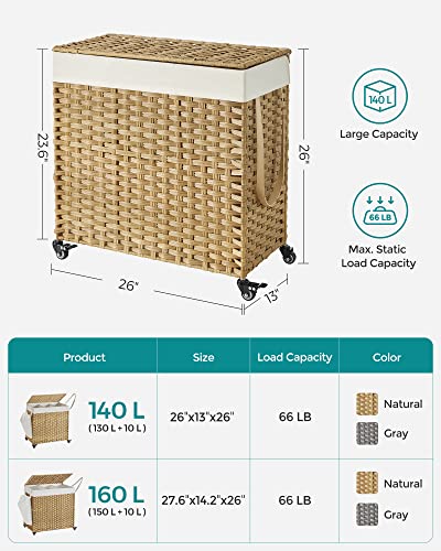 SONGMICS Laundry Hamper with Lid, 37 Gallon (140L), Rolling Laundry Basket with Wheels, 3-Section Synthetic Rattan Laundry Hamper, Removable Liner, Bedroom, 26x13x26 Inches, Natural ULCB363N01