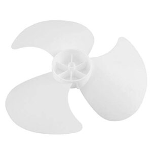 gloglow plastic fan blade, 2pcs 3 leaves plastic fan blade replacement three leaves electric fan blades for household standing pedestal fan