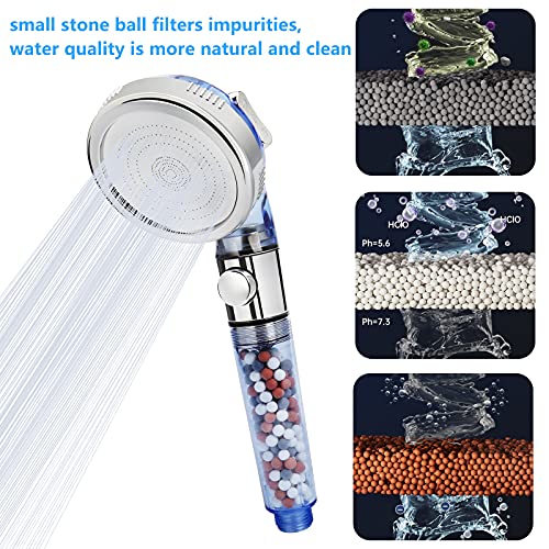 Shower Head,REHAVE Jetting Filter Shower Sprayer,High Pressure 3 Mode,Handheld Spray Showerheads for Dry Skin Hair,Handheld Filter Supercharged Large Rainfall,Purifying Filtration Mineral Stone Beads