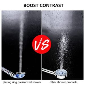 Shower Head,REHAVE Jetting Filter Shower Sprayer,High Pressure 3 Mode,Handheld Spray Showerheads for Dry Skin Hair,Handheld Filter Supercharged Large Rainfall,Purifying Filtration Mineral Stone Beads