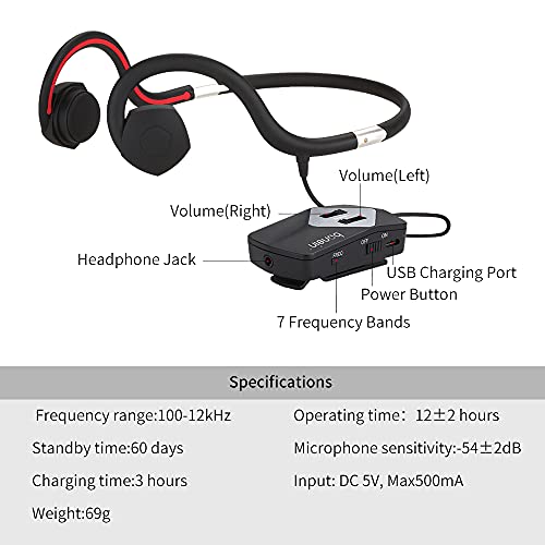 bonein Bone Conduction Hearing Headphone for The Elderly to Watching TV or Communicate,Personal Hearing Headset for Hard of Hearing