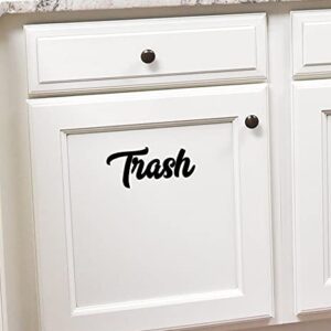 Trash Designs Door Vinyl Decal Pantry, Restroom, Closet, Laundry, Office, Toilettes, Bathroom,Trash, Black | 5.5 x 2.5 inch appx | VC-380