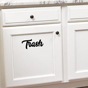 Trash Designs Door Vinyl Decal Pantry, Restroom, Closet, Laundry, Office, Toilettes, Bathroom,Trash, Black | 5.5 x 2.5 inch appx | VC-380