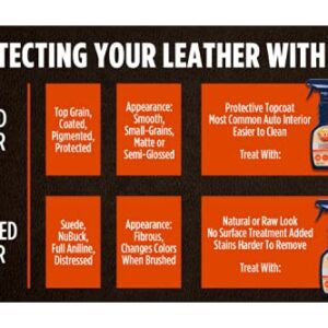 303 Leather Conditioner - 16oz