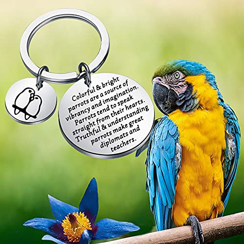 bobauna Parrot Parakeet Keychain Cockatiel Bird Jewelry Colorful And Bright Parrots Are A Source Of Vibrancy And Imagination (colorful bright parrot keychain)