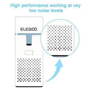 ELEGOO Air Purifier for LCD/DLP/MSLA 3D Printers (Pack of 2)