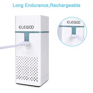 ELEGOO Air Purifier for LCD/DLP/MSLA 3D Printers (Pack of 2)