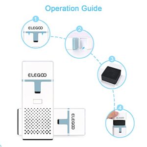 ELEGOO Air Purifier for LCD/DLP/MSLA 3D Printers (Pack of 2)