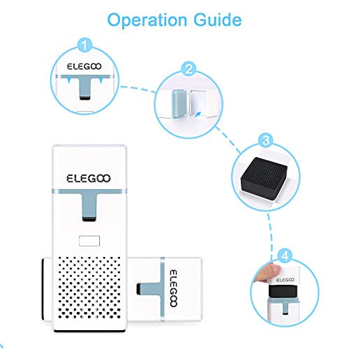 ELEGOO Air Purifier for LCD/DLP/MSLA 3D Printers (Pack of 2)