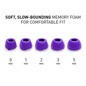 Eartune Fidelity UF-A Premium Memory Foam Tips for AirPods Pro (1st Gen & 2nd Gen) - Fits in Charging Case, Stays in Your Ears, Superb Sound Isolation, and Built-in Waxguard - Assorted S/M/L, [Purple]