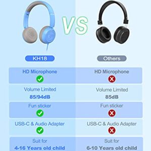 New bee Kids Headphones for School with Microphone HD Stereo Safe Volume Limited 85dB/94dB Foldable Lightweight On-Ear Headphone for Boys/PC/Mac/Android/Kindle/Tablet/Pad (Blue)