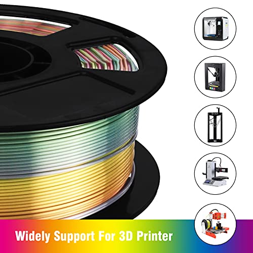 BBLIFE Silk Shiny Multi Color Fast Change Rainbow PLA Filament, 1kg 2.2lbs 1.75mm 3D Printing Material, Widely Support for FDM 3D Printer, Easy to Print