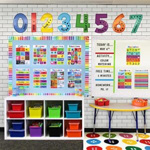 Teacher Created Resources Colorful Dots Straight Border Trim (TCR8325)