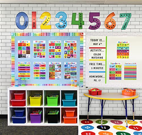 Teacher Created Resources Colorful Dots Straight Border Trim (TCR8325)