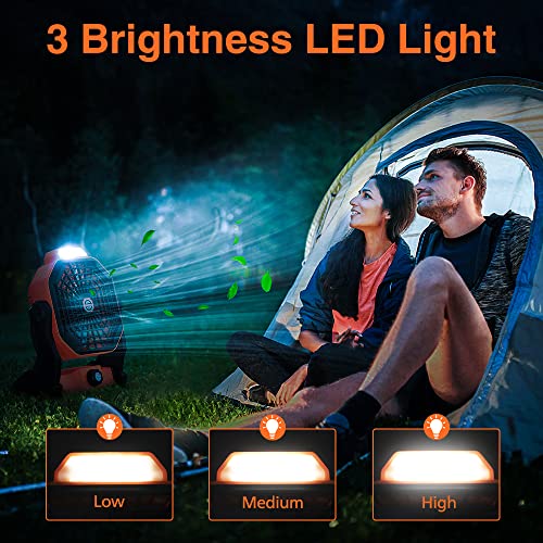 VersionTECH. Camping Fan with LED Lights Portable Desk Fan Personal Small Battery Operated Outdoor Cooling USB Rechargeable Tent Fan with Hanging Hook for Travel Fishing Picnic Barbecue Hurricane