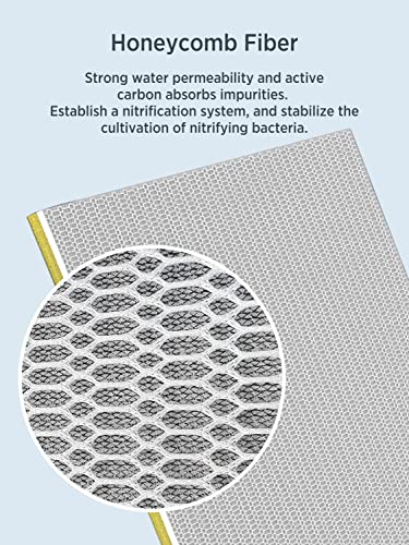 Kaiyopop Aquarium Filter Media, Upgraded 8-Layer Fish Filter Floss, 47" x 12" Pond Filter Media for Outdoor Ponds and Fish Tank