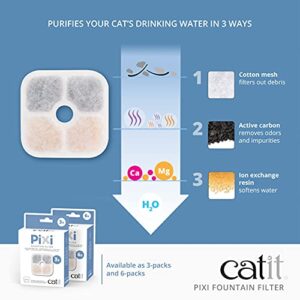 Catit PIXI Cat Drinking Fountain Filter, Replacement Triple Action Water Filter, 6-Pack, White