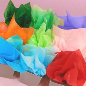 160Pcs Tissue Paper Bulk Tissue Paper 20x14'' Sheets Gift Wrapping Paper Wrapping and Packing Paper for Weddings Birthday Party Showers Arts Crafts DIY Christmas