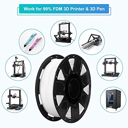 Official Creality 3D Printer Filament, Ender PLA Filament 1.75mm No-Tangling, Strong Bonding and Overhang Performance Dimensional Accuracy +/-0.02mm, 2.2lbs/Spool