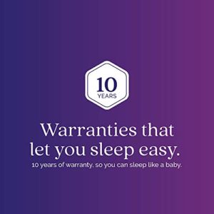 Signature Sleep Italian Made Vitality 8" Independently Encased Coil with Charcoal Infused Memory Foam Hybrid Mattress, Full Size